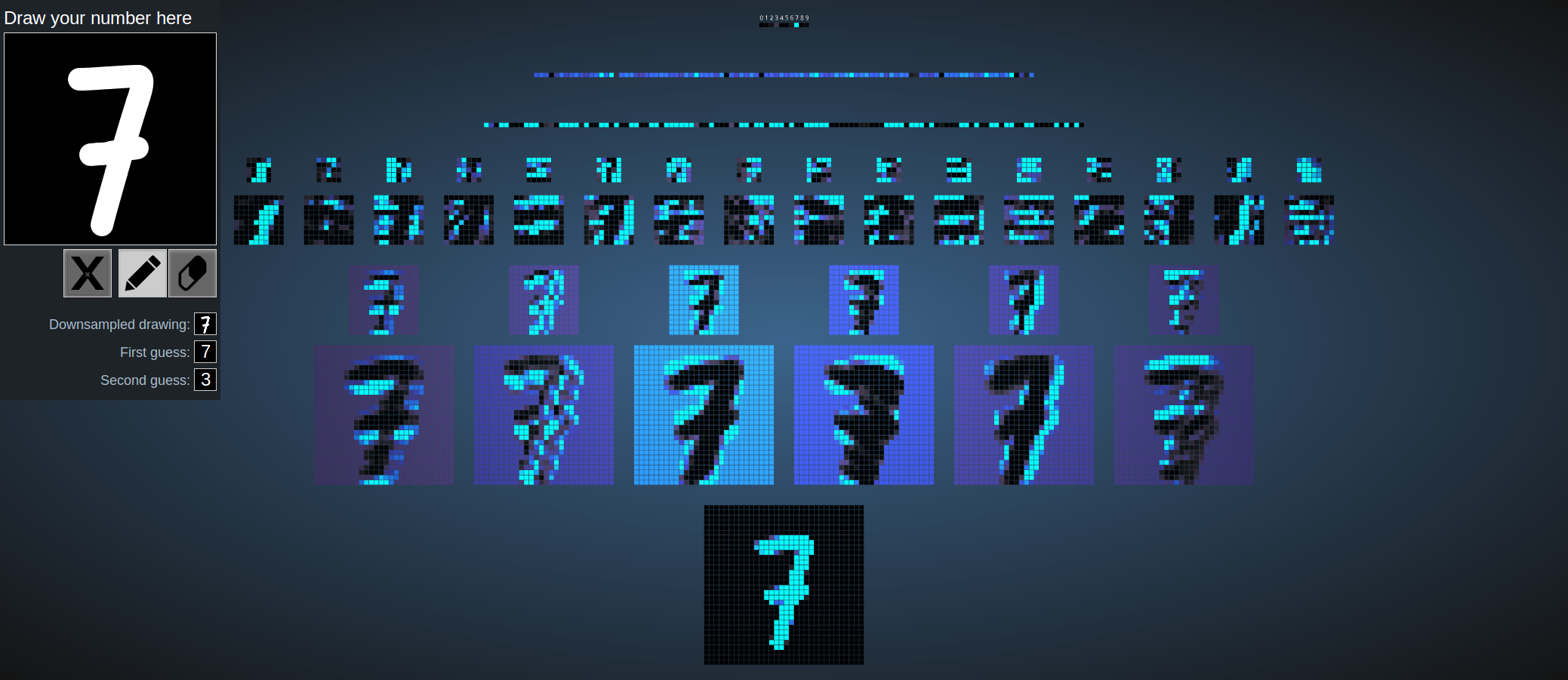 An Interactive Node Link Visualization Of Convolutional Neural Networks Aharleynnvis
